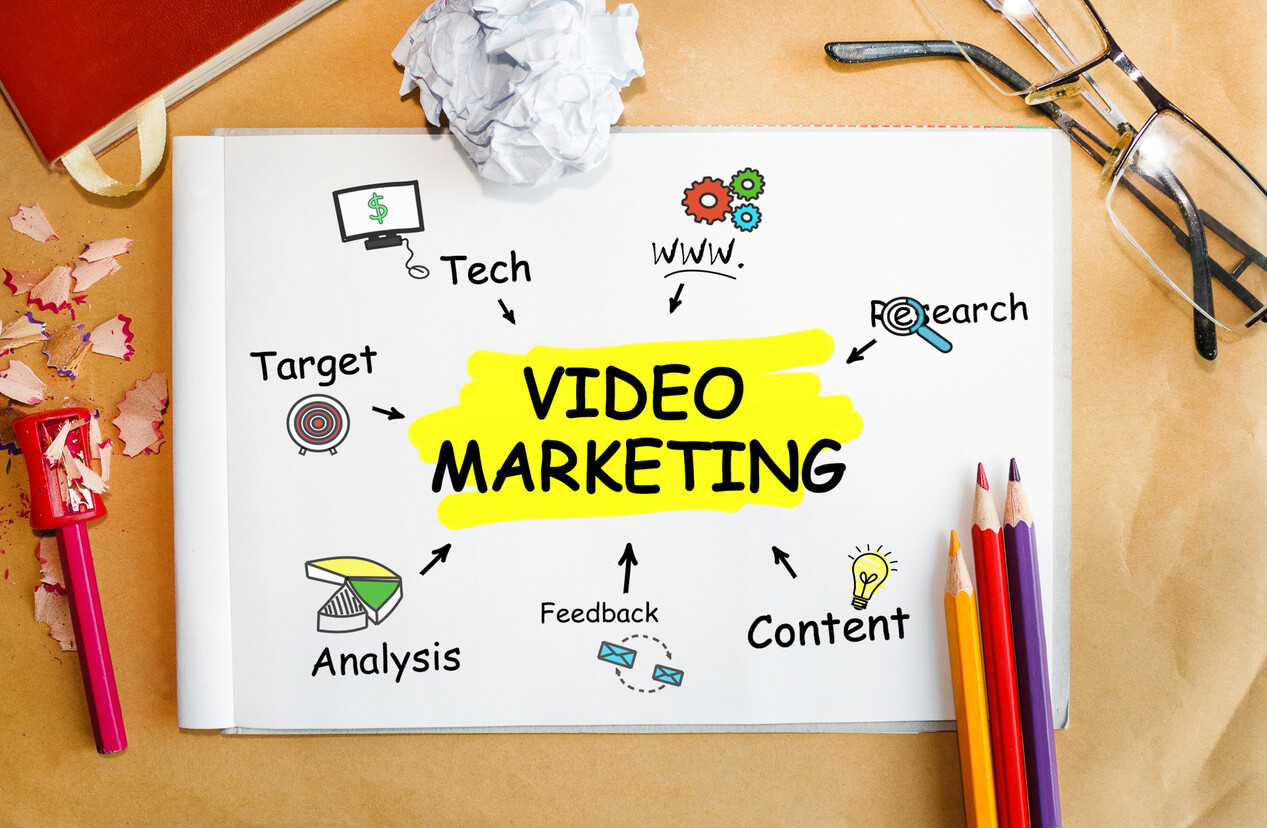 How to Create an Effective Video Content Strategy for Your Brand