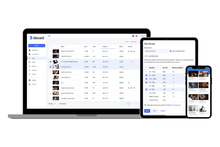 The 10 Best Video Monetization Platforms in 2025