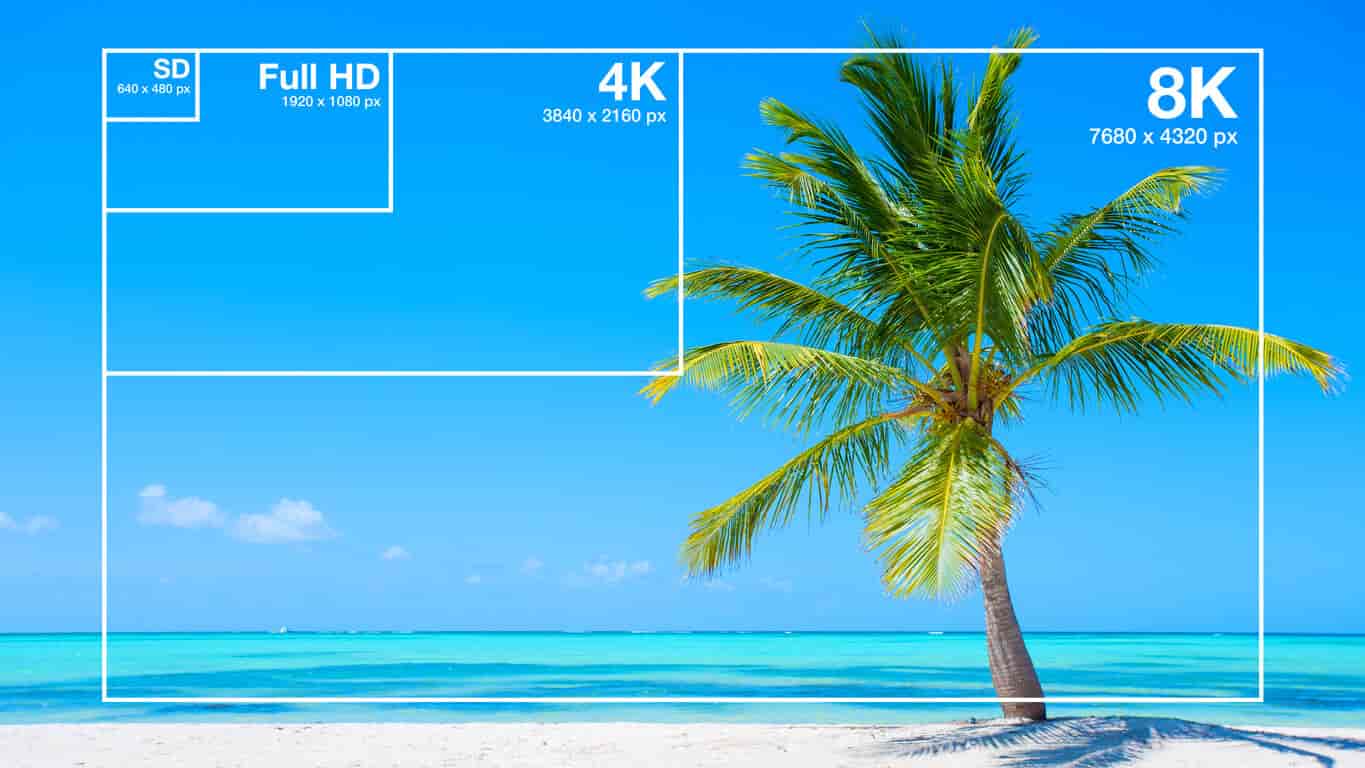 The Advanced Guide to Video Frame Rates (FPS) for Live Streaming