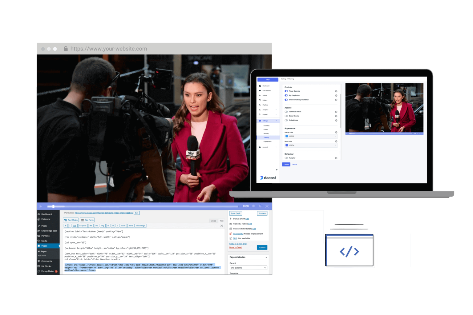 Cómo ayudan las plataformas de vídeo a la carta a su negocio y cómo ...
