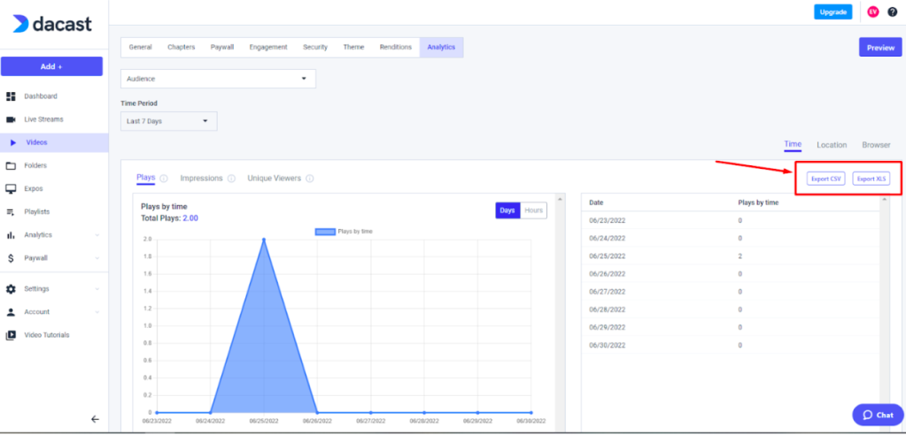 Is There a Way to Save a Copy of my Dacast Analytics? - Dacast