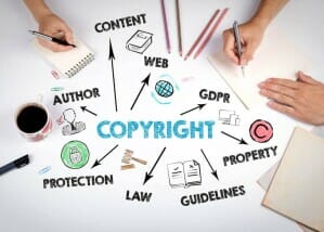 How to Copyright a Video - The Definitive Guide (Plus Costs)