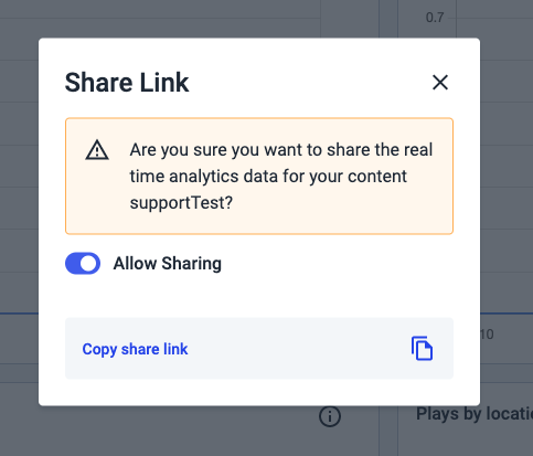 Walkthrough to Per Content Video Analytics on Dacast - Dacast