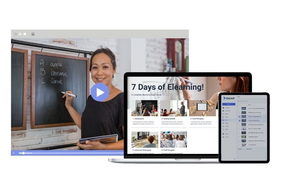 Top 12 Online Live Class Platforms for Remote Learning 2025