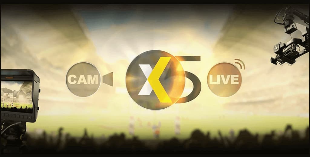 How to Set Up a Multi-Camera Live Streaming Webcast