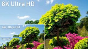 Video Resolution: What is Video Resolution? | Guide to Display Resolution