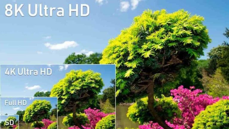 Video Resolution: What is Video Resolution? | Guide to Display Resolution