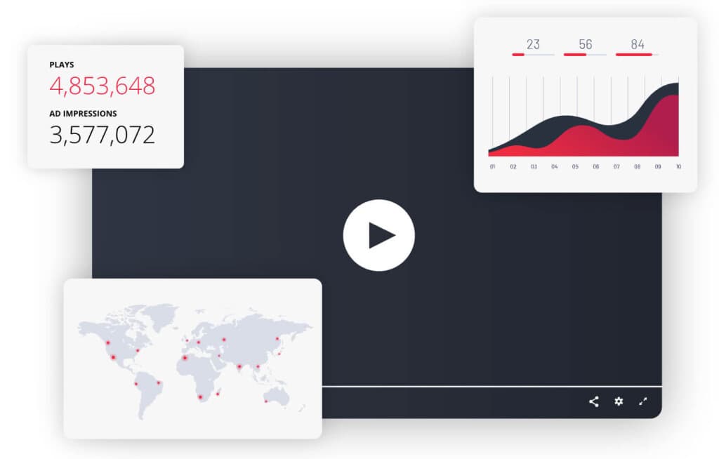 Comparison Of The 20 Best Video Hosting Software in 2024