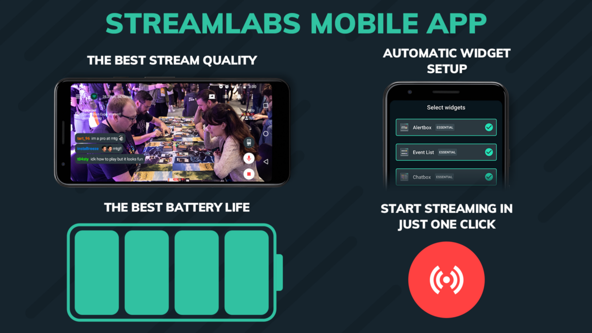 The 20 Best Live Streaming Apps for Mobile Broadcasting in 2025