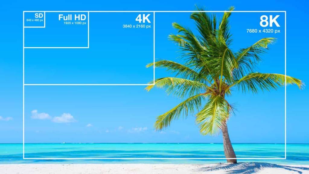 Best Video Bitrate for Streaming in 2022