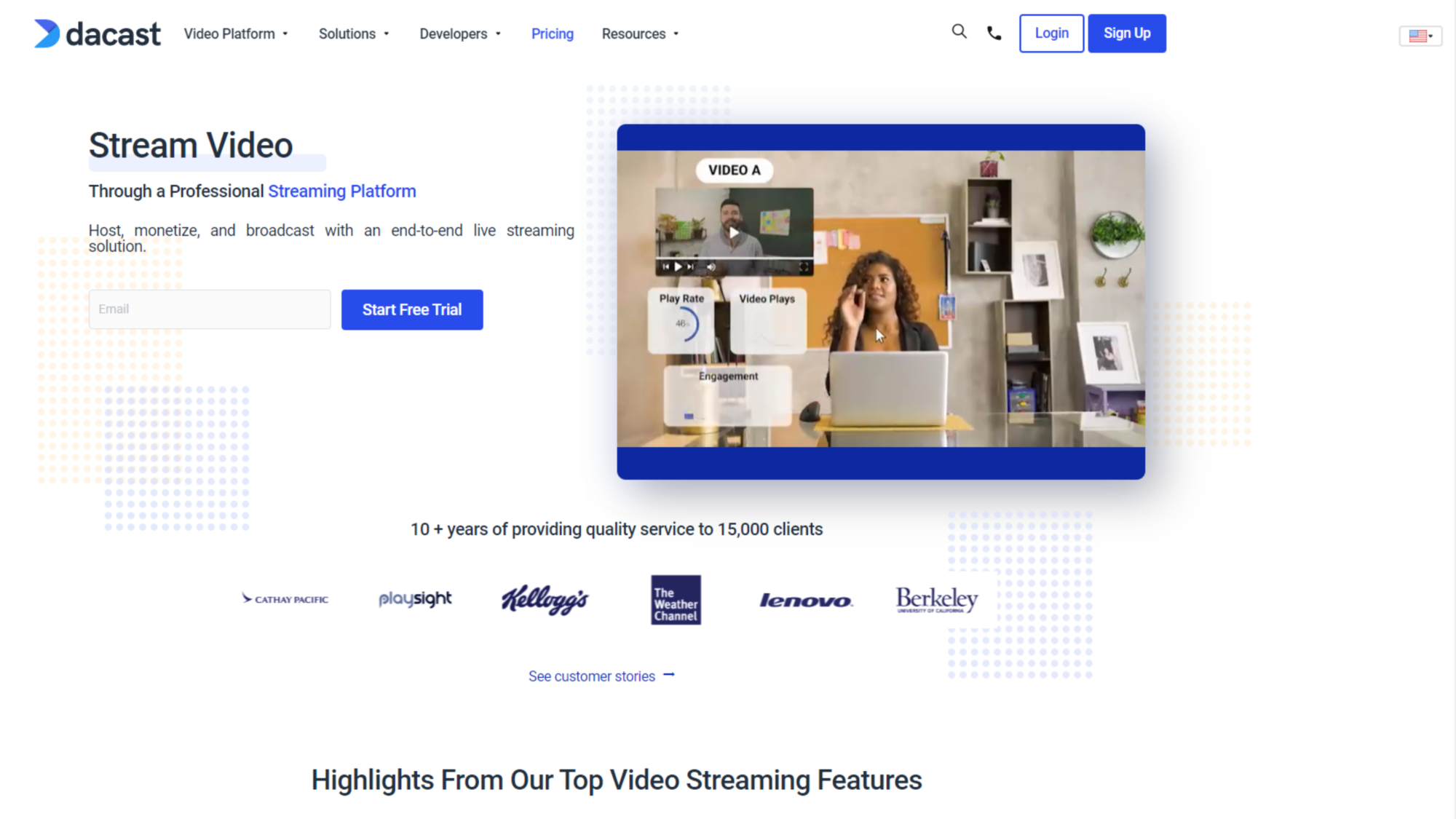What You Should Know about Dacast's API Developer Portal - Dacast