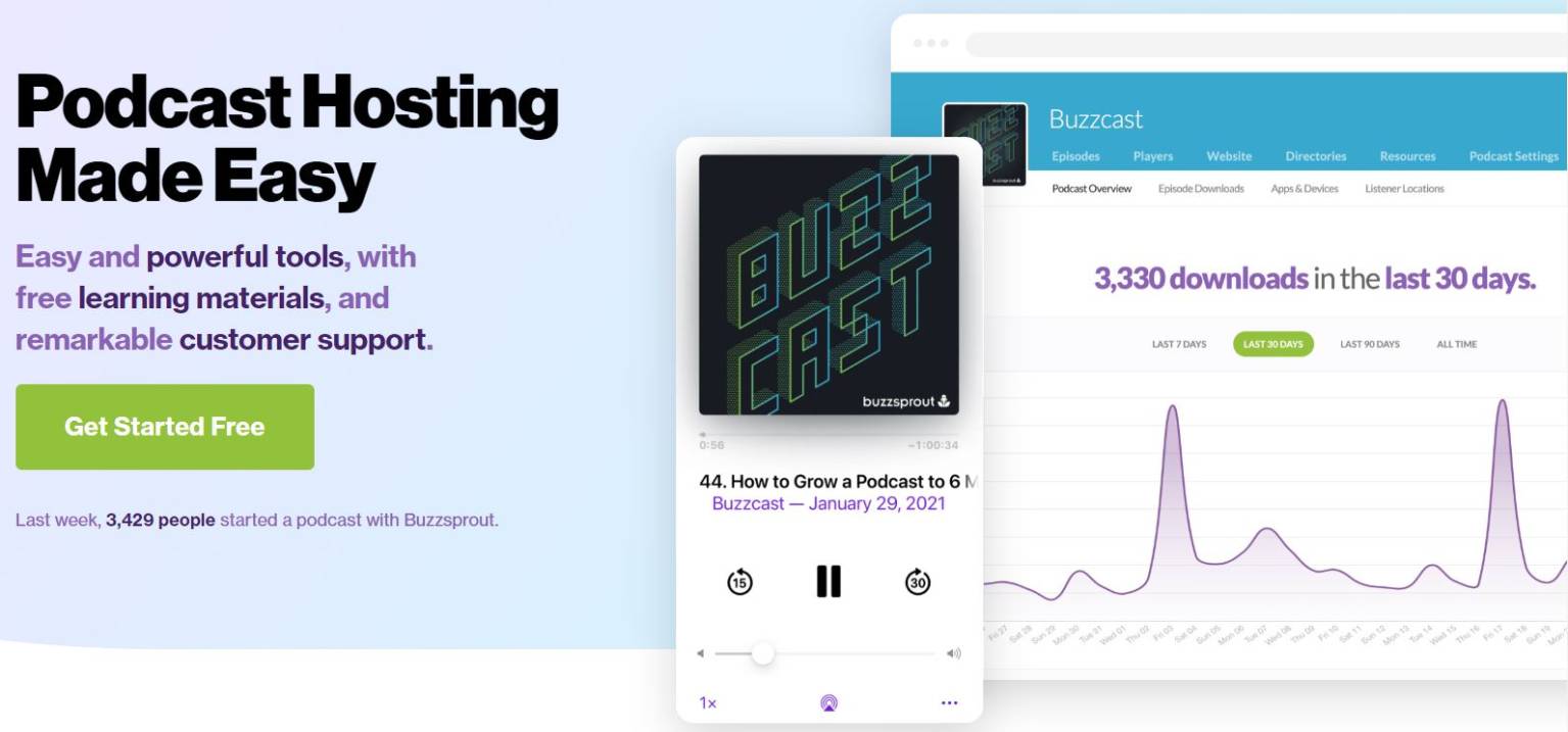 15 Best Podcast Software Solutions in 2025
