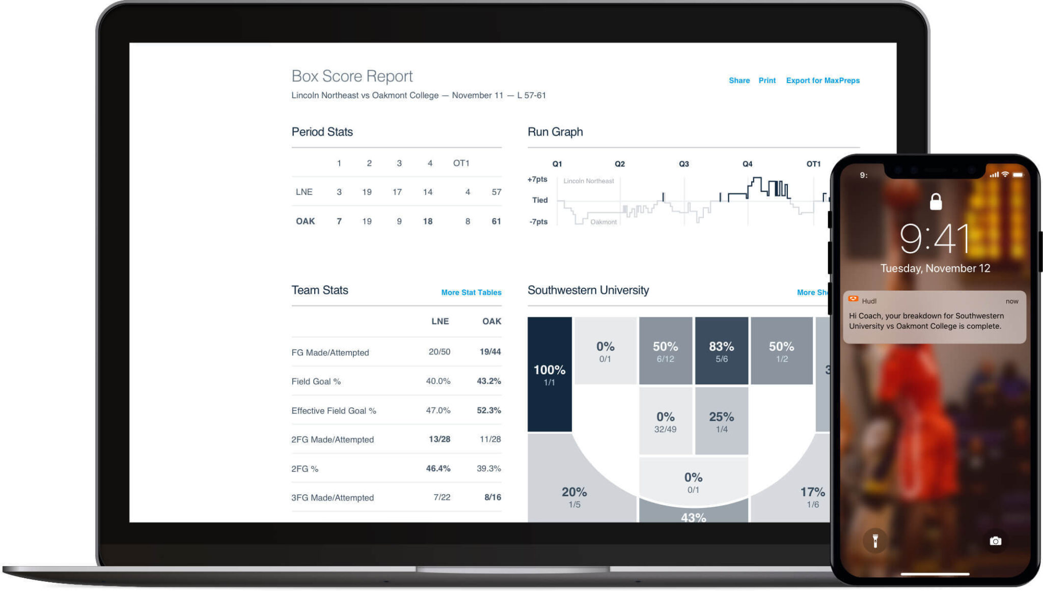 Best Sports OTT Platforms & Streaming Trends in 2025 | Complete Guide
