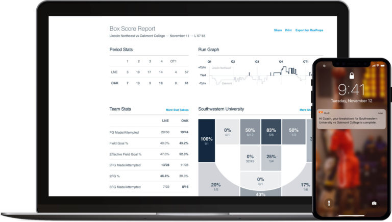 Best Sports OTT Platforms & Streaming Trends in 2025 | Complete Guide