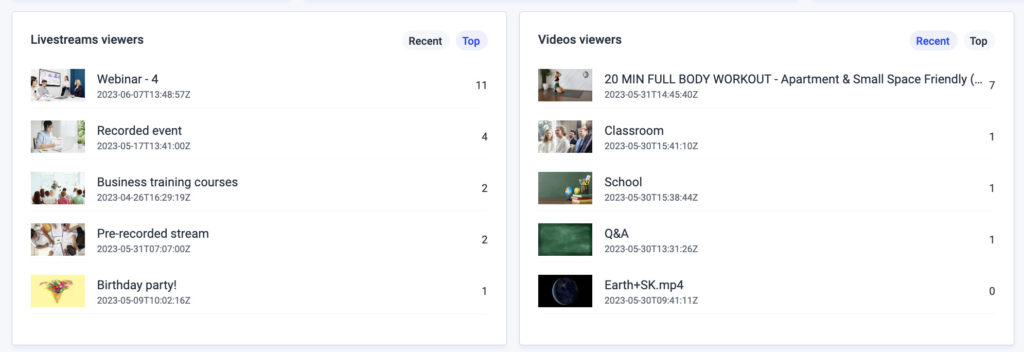 Introducing the New Dacast Dashboard - Dacast
