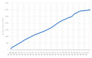 The 20+ Best Live Streaming Apps for Mobile Broadcasting in 2023