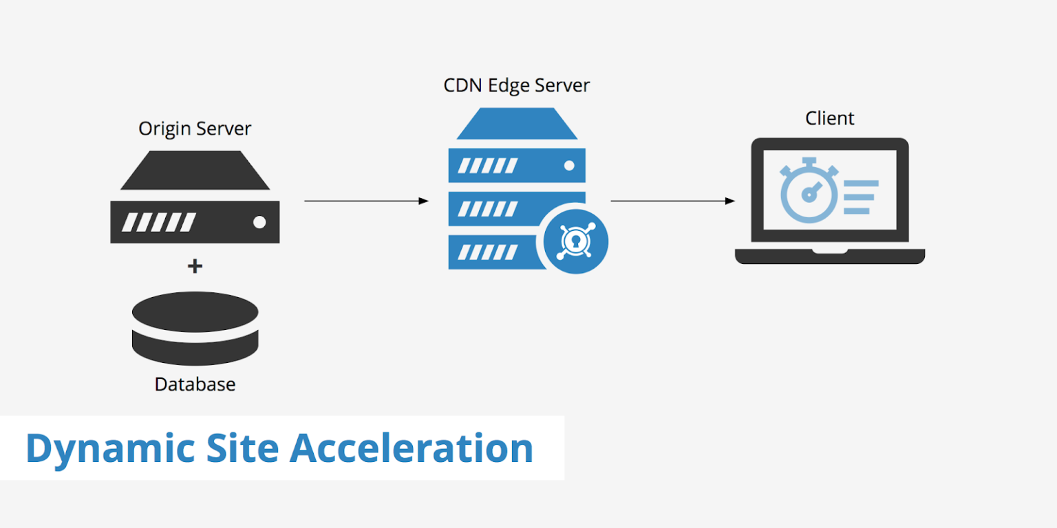 Live Streaming CDNs – What Broadcasters Need to Know in 2025