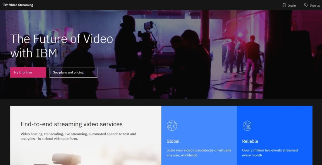 The 20 Best Private Video Hosting Platforms for 2025 (With Pricing)
