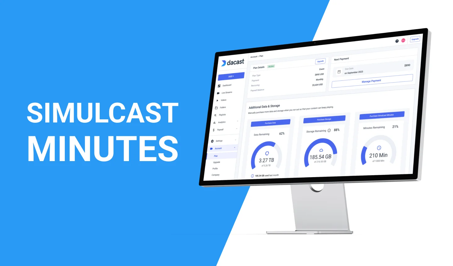 Understanding How Simulcast is Charged with Dacast - Dacast