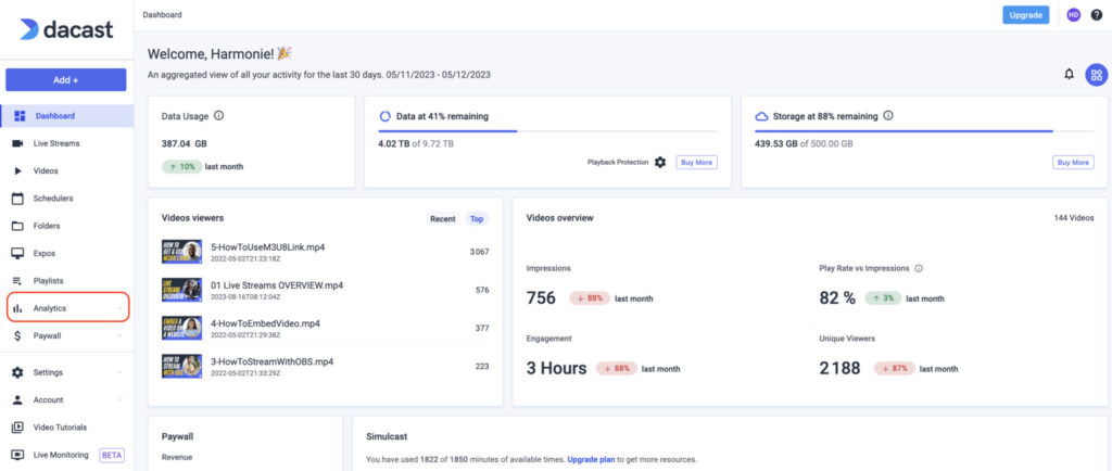 Video On Demand Reporting - Dacast