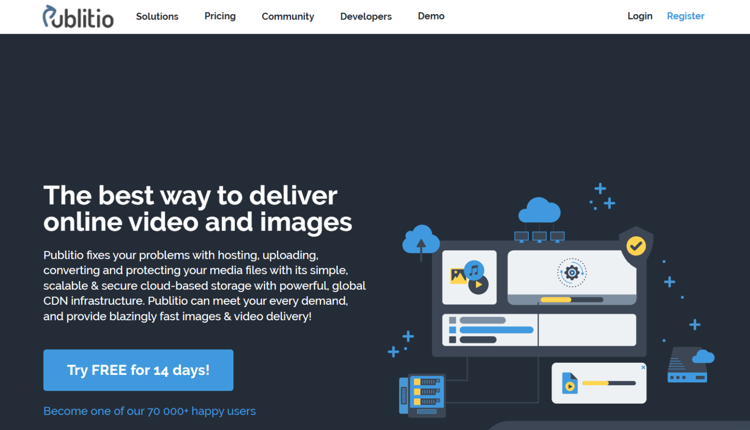 The 20 Best Private Video Hosting Platforms for 2025 (With Pricing)