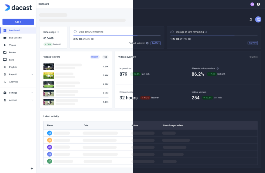 Latest Features Archive - Dacast