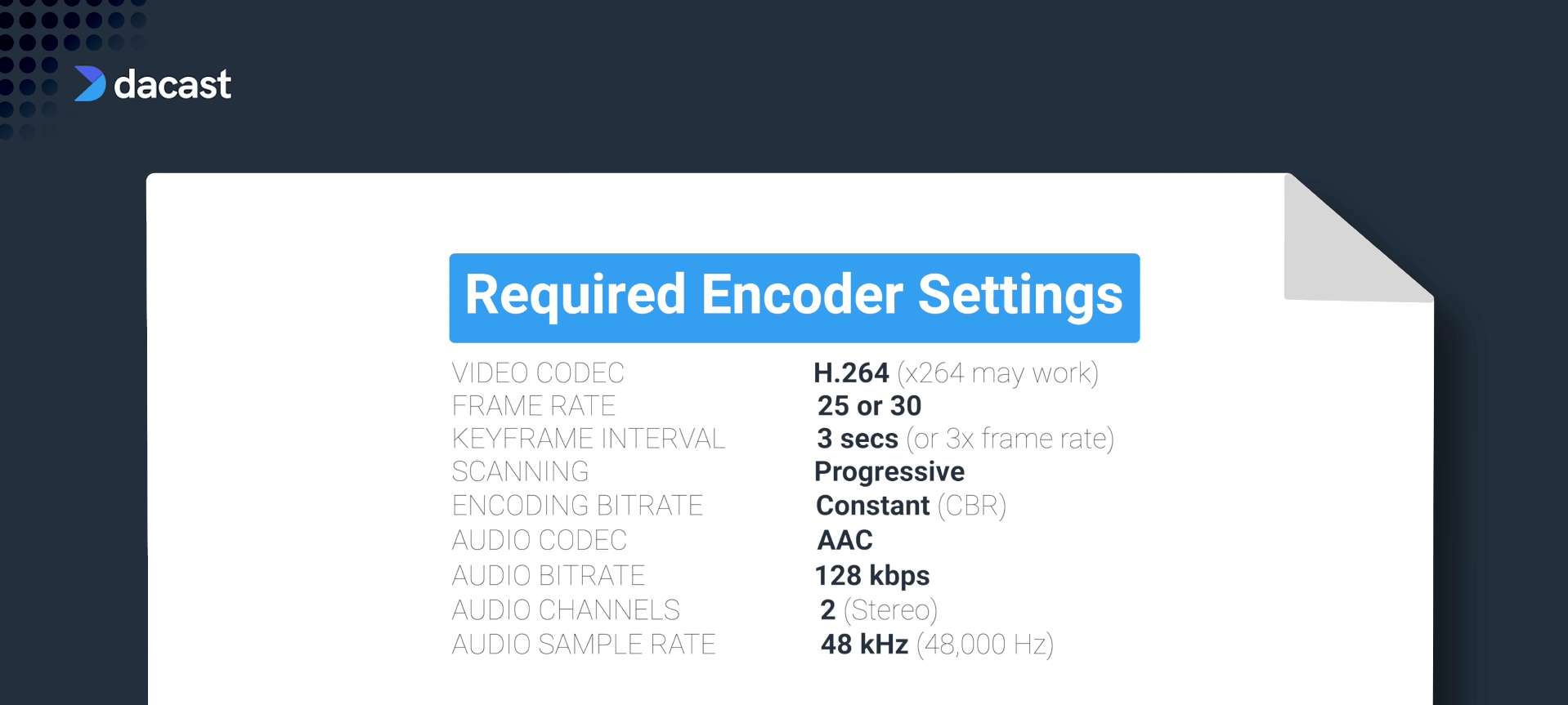 General Encoder Settings - Dacast