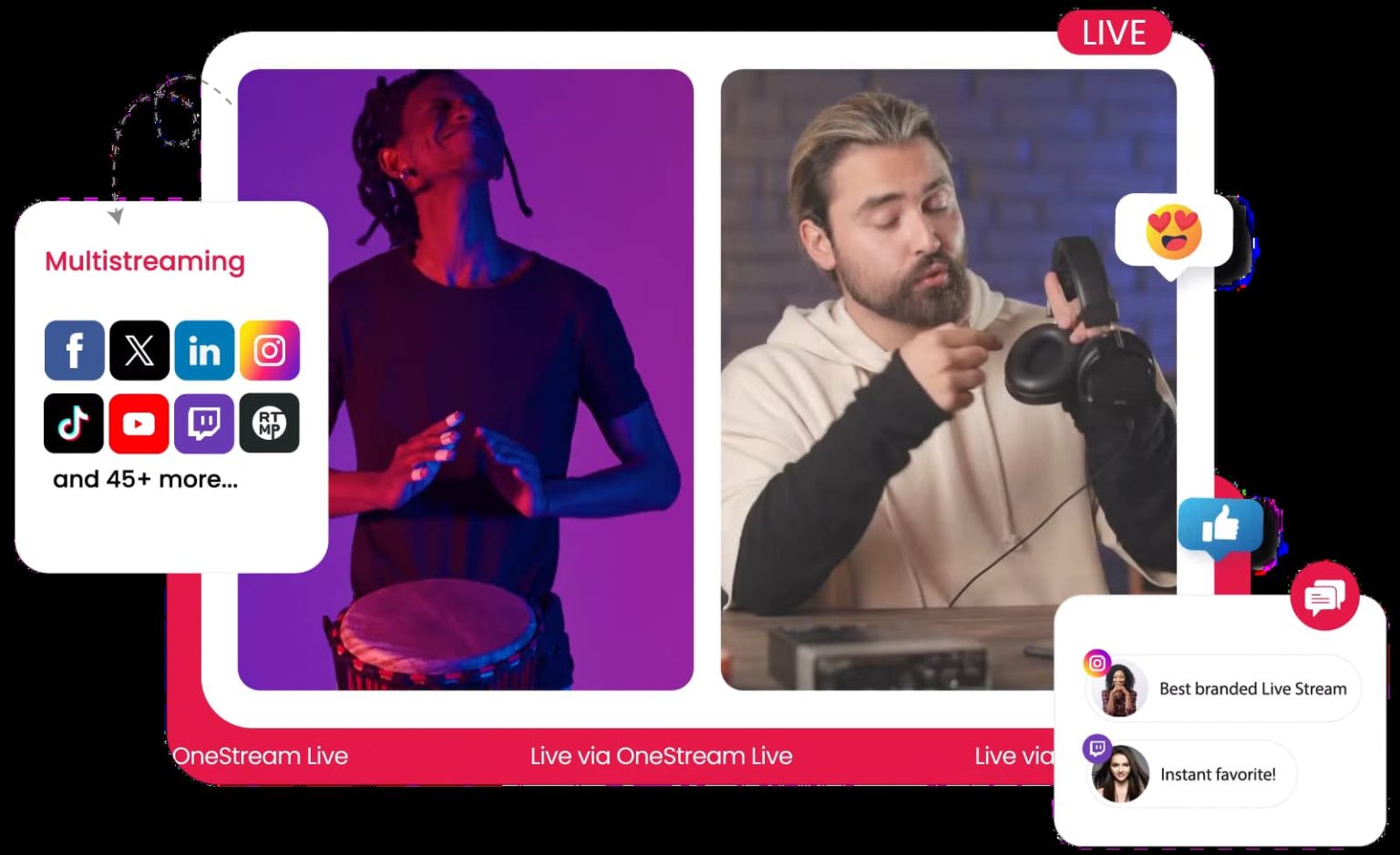 The 12 Best Multistreaming Platforms (with Pricing) in 2025