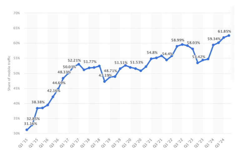 What is RTMPS and Why is it Important to Secure Streaming?